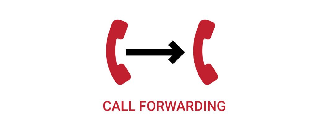 Call forwarding | VOIP features | AgileIP