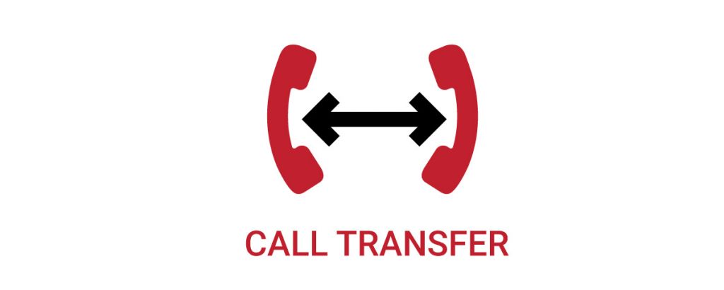 Call transfer | Attended transfer, Transfer to Voicemail